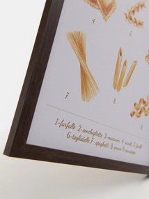 Sinsay - Nástěnný plakát s motivem makronek - vícebarevná