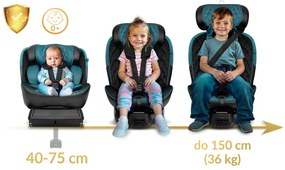 Dětská autosedačka Nukido Prestige Line černá-modrá 0-36 kg ISOFIX