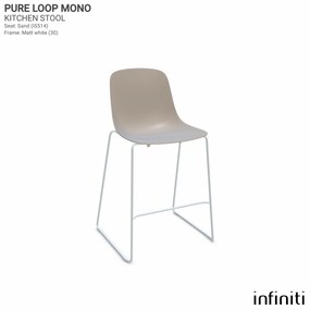 Kuchyňská židle Pure Loop Mono Barva kovové konstrukce: Matt white 30, Barva sedáku a opěradla z recyklovaného plastu: Sand IS514