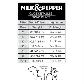 MILK&PEPPER MilkandPepper Pláštěnka pro psy Matelot tmavě modrá Velikost: 26