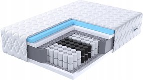 Taštičková matrace Erland 90x200 Hr pěna Heisberg