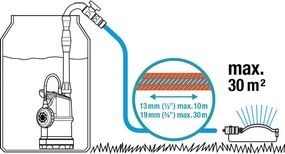 Čerpadlo do sudu Gardena  4000/1 1762-20