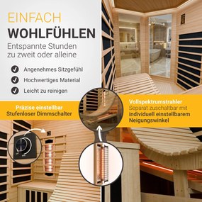 Artsauna Infrasauna Esbjerg