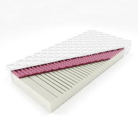 KAC Pěnová matrace s vysoce elastickou pěnou RIMINI II 180 x 200 cm 23 cm