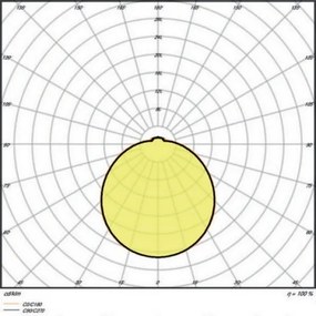 LED svítidlo LEDVANCE Surface Circular 350mm 18W/4000K neutrální bílá IP44 s pohybovým čidlem