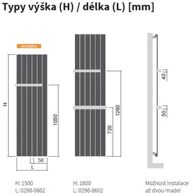 Isan Collom 1500 x 298 mm koupelnový radiátor bílý