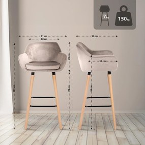 Sada 2 barových židlí Grant samet – krémová