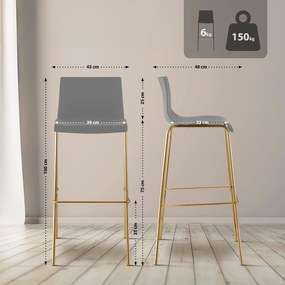 Sada 2 ks barových židlí Hoover plast, zlaté nohy - šedá