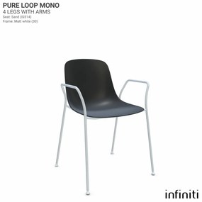 Židle Pure Loop Mono s opěradly Barva kovové konstrukce: Matt white 30, Barva sedáku a opěradla z recyklovaného plastu: Coal black IR8022