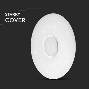 LED Stmívatelné stropní svítidlo LED/40W/230V 3000K/4000K/6500K + DO