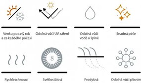 Doppler Melia LIKA-TEX® antracit - luxusní zahradní lehátko