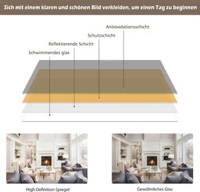 Costway Celorozměrné zrcadlové nástěnné zrcadlo s výškově nastavitelnými