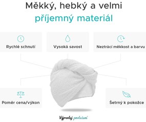 Rychleschnoucí froté turban na vlasy růžový, 100% bavlna