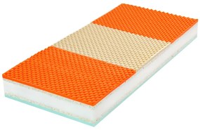 Matrace Tropico Heureka Plus 95x190 cm, Výška matrace: 24 cm
