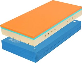 Super Fox Visco Classic Medical PU 24 90x200 24 Tropico N006779-210428
