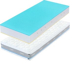 Tropico Matrace Swisslab Big Boy 26 cm Výška: 26 cm, Rozměr: 180x200 cm