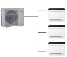 Parapetní klimatizace Aux 1+3 ( 3,5kW + 3,5kW + 3,5kW) Multi-split R32