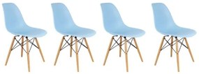 Bestent Jídelní židle 4ks modré skandinávský styl Classic