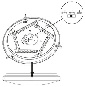 Přisazené stmívatelné LED svítidlo 25W PLAFON CIRCLE DIM CCT - LEDMED