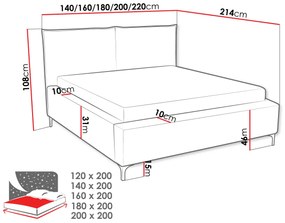 Čalouněná manželská postel 200x200 SKUMA - béžová