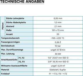 Výměník tepla Wiltec – 44 kW, 4 m³/h, 0,36 l (50672)