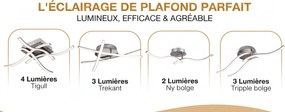 Monzana LED stropní svítidlo Trekant – 3 žárovky, 45×45 cm