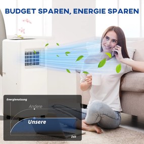 Mobilní klimatizace, různá nastavení, LED displej, časovač, kolečka, bílá barva
