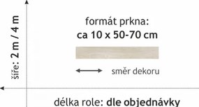 IVC PVC podlaha - lino MASTER X PREMIUM 3801 ŠÍŘKA: 2 m, POUŽITÍ: Zátěžové