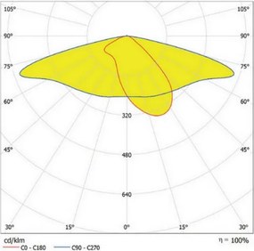 Svítidlo veřejného osvětlení LEDVANCE STREETLIGHT AREA SMALL RV20ST LED 65W/730 3000K 8450lm