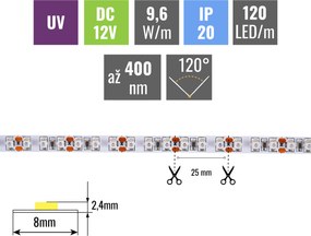 LED Solution UV LED pásek 9,6W/m 12V bez krytí IP20 07802