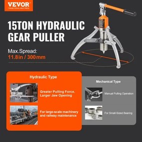 Hydraulický stahovák ozubených kol, oddělovač ložisek kol s maximální kapacitou