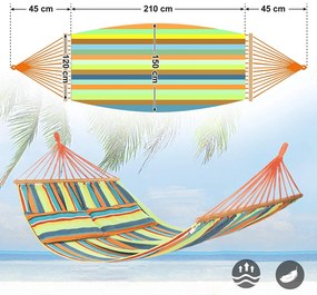 Houpací síť LILA 210x150 cm zelená/modrá