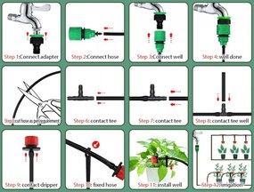 MXM Sada pro zahradní zavlažování 5 metrů / 21ks ZAH11-5