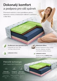 Zdravotní pěnová matrace SAVONA ALOE VERA 140x200 cm paměťová pěna i HR studená pěna