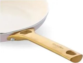 GreenPan Sada 2 nepřilnavých keramických pánví Padova Reserve 20 cm +