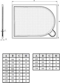 Olsen Spa LAKA 100 x 80 x 3 cm VANKCOBDEL1080 sprchová vanička