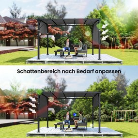 Outsunny Sada 2 skládacích pergolových náhradních plachet 4,9 x 1,2 m pro pergolu 3 x 3 m, polyesterová látka, tmavě šedá, UV ochrana