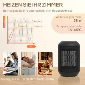 HOMCOM topidlo, 1500 W přímotop se 3 režimy, 24hodinovým časovačem, ochranou proti převrácení a přehřátí, 14 x 21,5 cm, černé