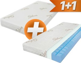 Matrace Comfort Antidekubitní EMI 90 x 200 cm EMI 1+1 ZDARMA
