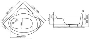 Polimat Standard akrylátová vana Délka vany: 120cm