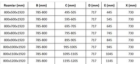Mexen Pretoria, sprchový kout 80 (dveře) x 80 (stěna) cm, 6mm čiré sklo, černý profil + černá sprchová vanička, 852-080-080-70-00-4070B