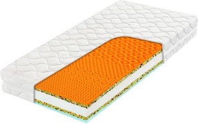 Indický nábytek - Ortopedická matrace výška 20 cm, Heureka Plus Flexi 90x200cm