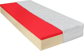 XXXLutz MATRACE, 90/200 cm Novel - Pěnové matrace - 000559004201