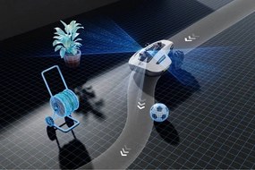 Mammotion YUKA mini 2 1000 + DÁREK V HODNOTĚ 1699,- KČ