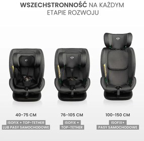 CARETERO autosedačka SECURO I-SIZE GREY (40-150)
