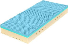 Super Fox Blue Wellness 22 90x200 22 Tropico N004924-053876