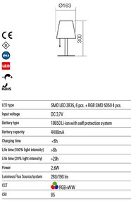 Redo Venkovní lampa PINO PORTABLE Barva: Antracit