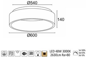 ACA DECOR LED stropní svítidlo APOLLO 48W/230V/3000K/2630Lm/270°/IP20/DIM, Flicker free