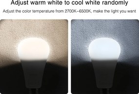 LED Solution Mi-Light MiBoxer ZIGBEE LED žárovka RGB+CCT 12W E27 FUT105Z