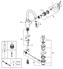 GROHE 32830001 - Umyvadlová baterie EUROSMART COSMOPOLITAN velikost L chrom